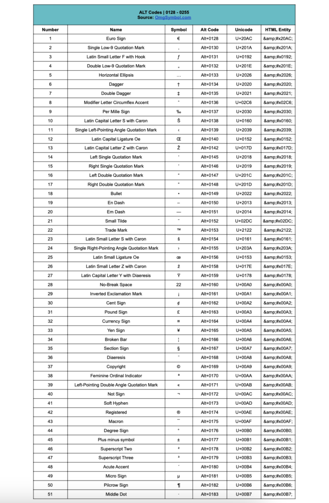 378 Alt Codes for Windows 11 🖥️ | Symbol Codes ☺♥♪